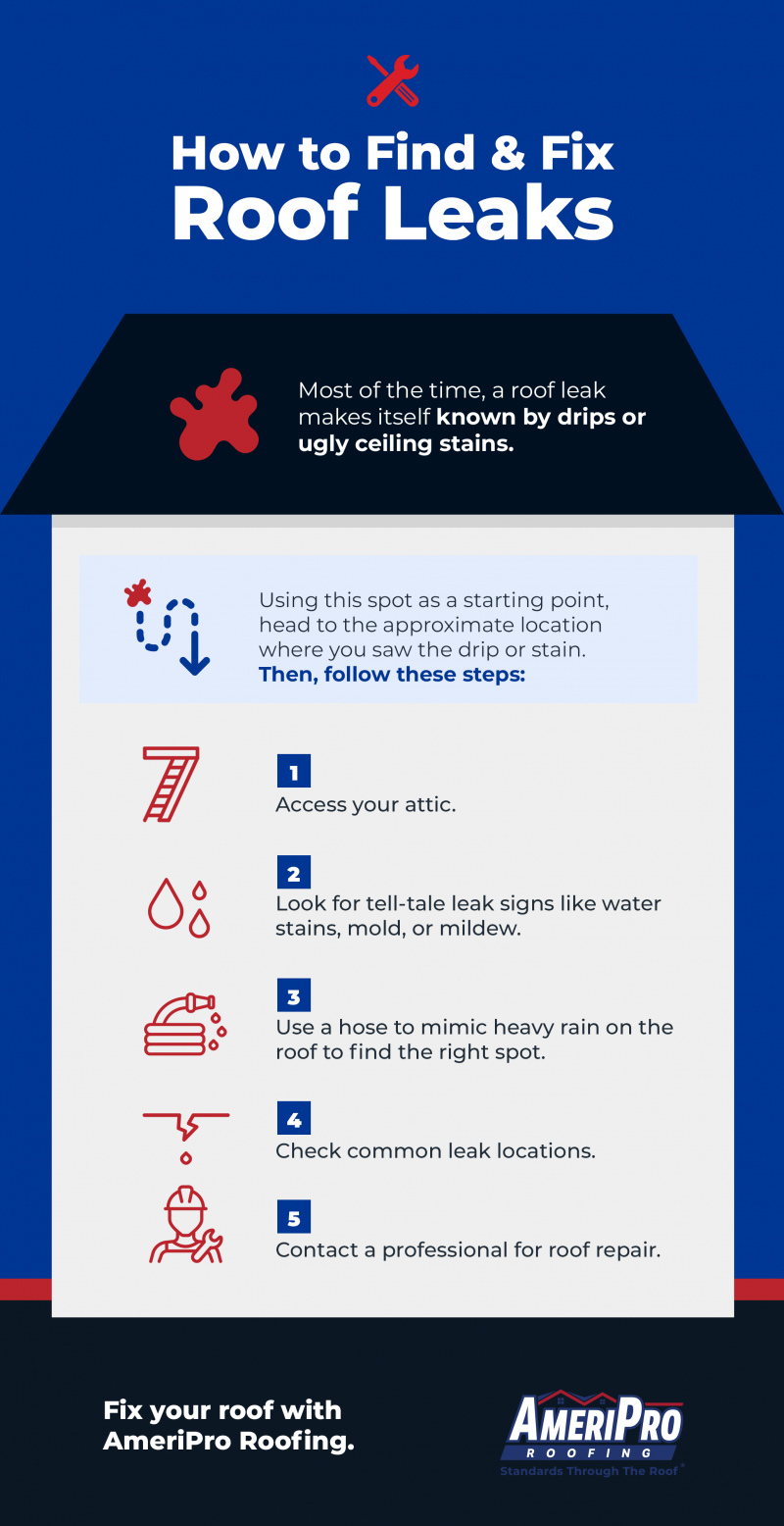 How to Fix a Leaking Roof: Step-by-Step Guide | AmeriPro Roofing