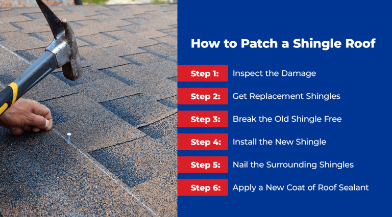 How to Patch A Shingle Roof | AmeriPro Roofing